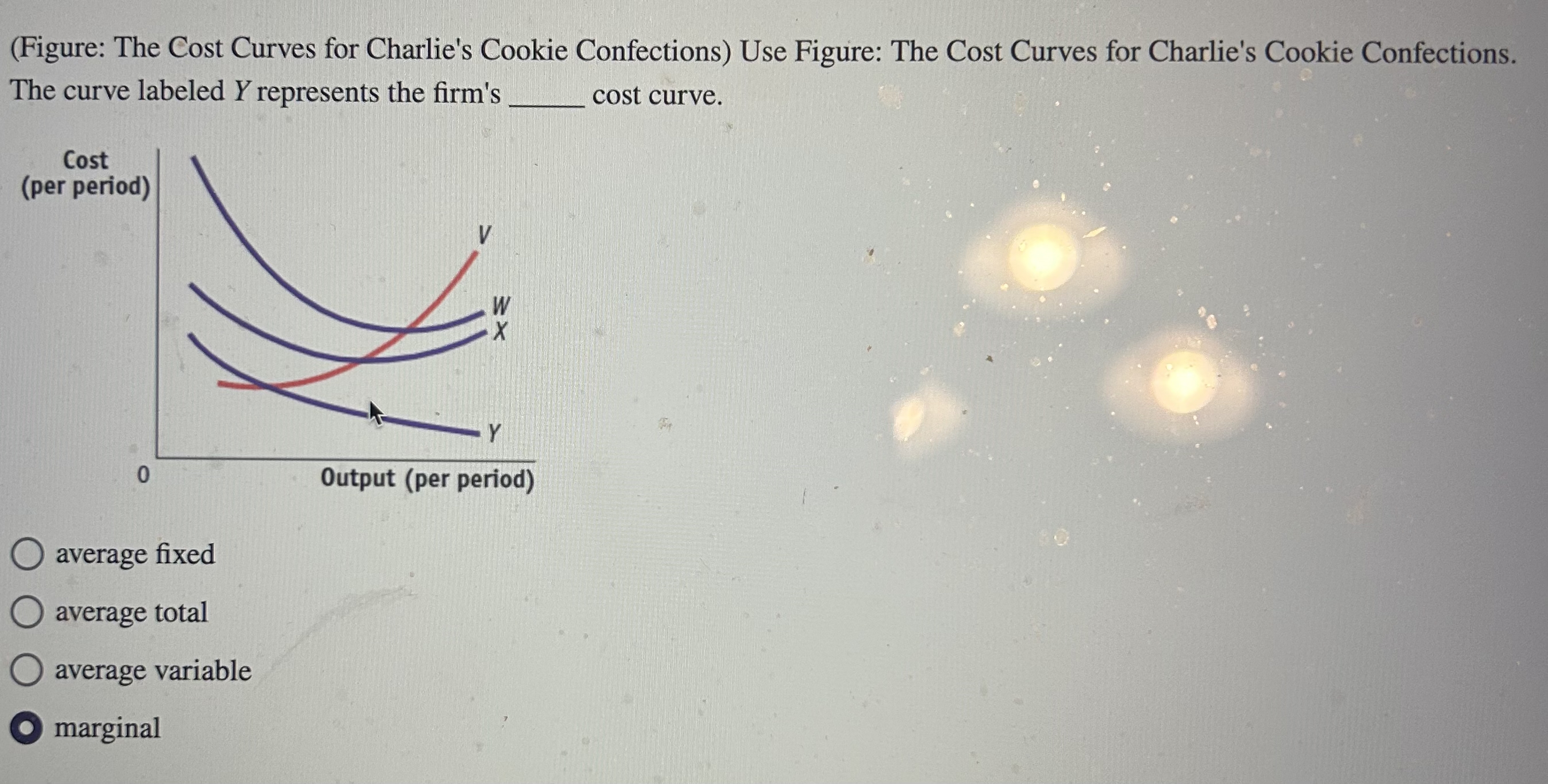 Solved (Figure: The Cost Curves for Charlie's Cookie | Chegg.com