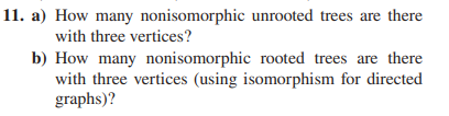 Solved 11. ﻿a) ﻿How many nonisomorphic unrooted trees are | Chegg.com
