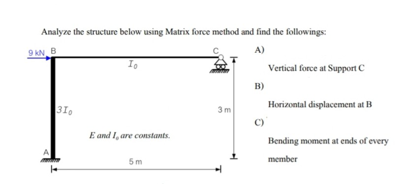 Solved Analyze the structure below using Matrix force method | Chegg.com