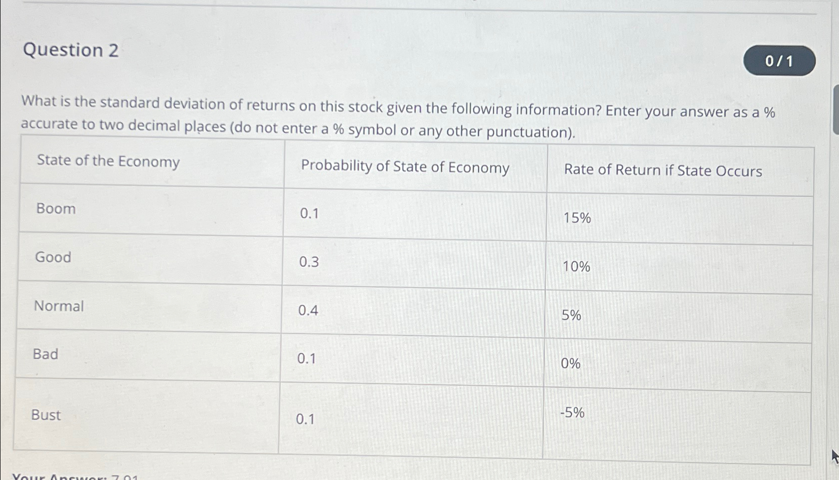 Solved Question 2What is the standard deviation of returns | Chegg.com