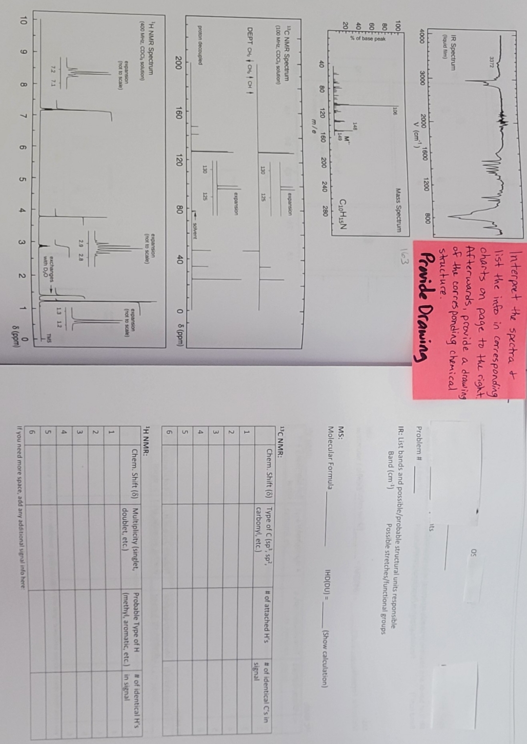 Solved Interpret the spectra a d list the info in | Chegg.com