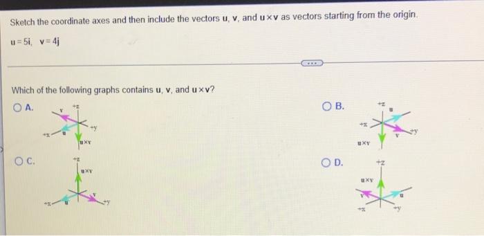 Solved Sketch the coordinate axes and then include the | Chegg.com