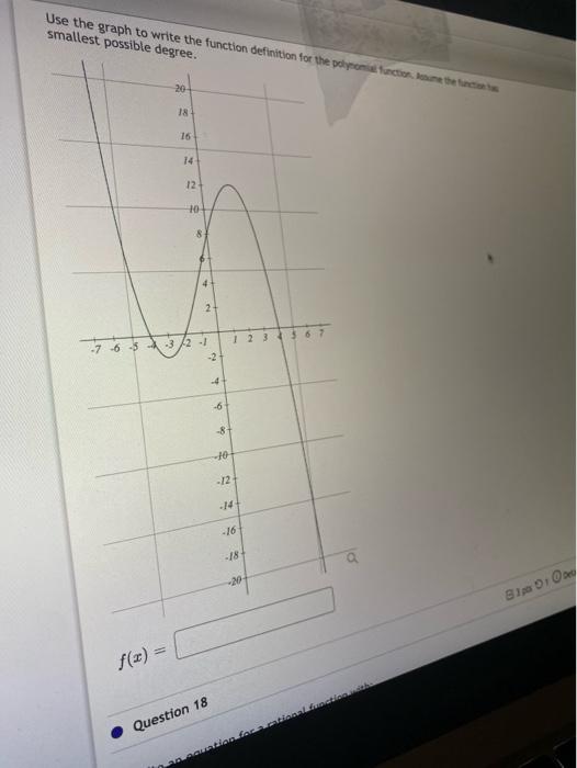 Solved Use the graph to write the function defimie. smallest | Chegg.com