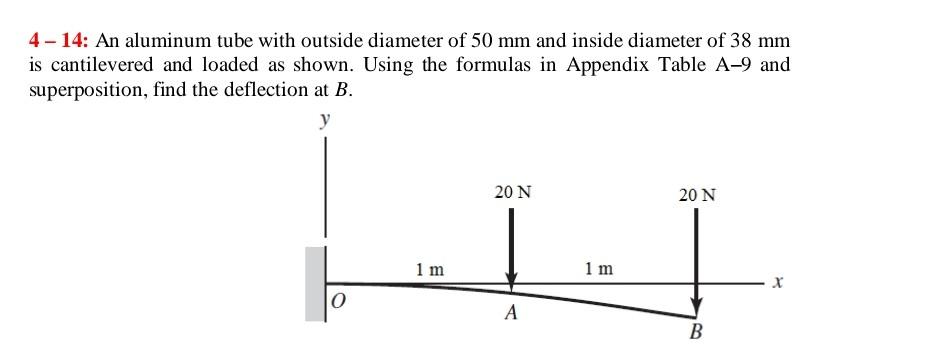 Solved Please solve the question and write down the steps | Chegg.com