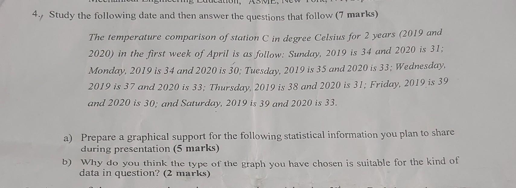 Study the following date and then answer the | Chegg.com