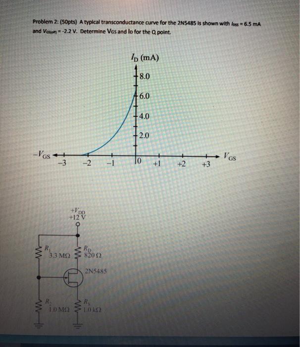 Solved Problem 2: (5Opts) A typical transconductance curve | Chegg.com