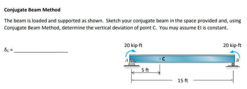 Solved Conjugate Beam MethodThe beam is loaded and supported | Chegg.com