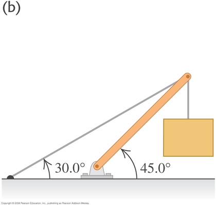 Solved A load is supported by a strut on a hinge and two | Chegg.com