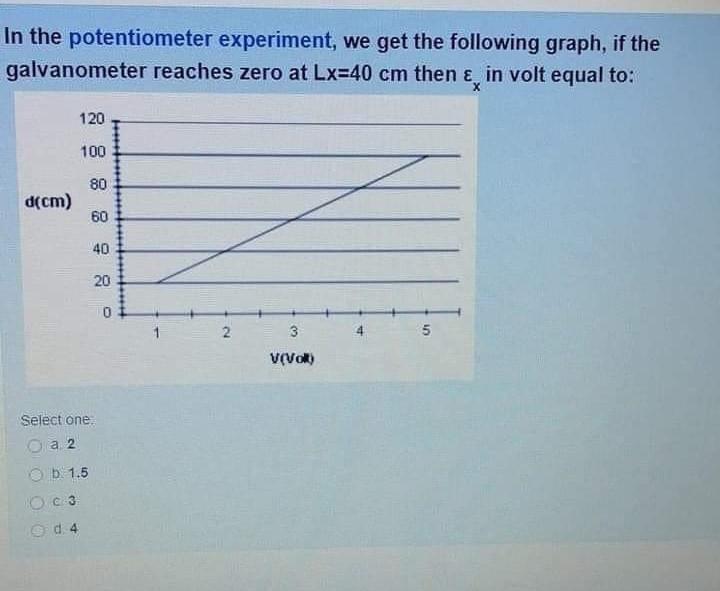 Solved In the potentiometer experiment, we get the following | Chegg.com