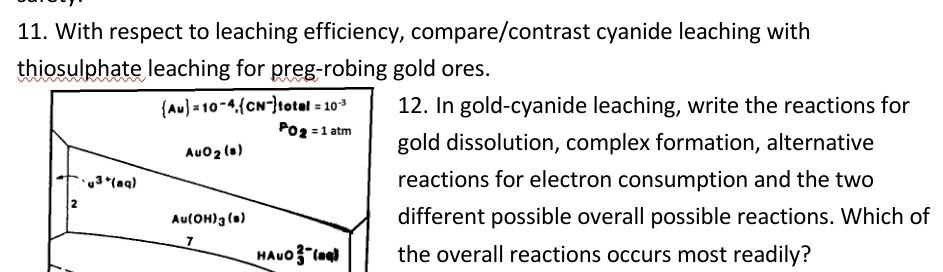 Solved 3. Gold forms complexes with both cyanide and | Chegg.com