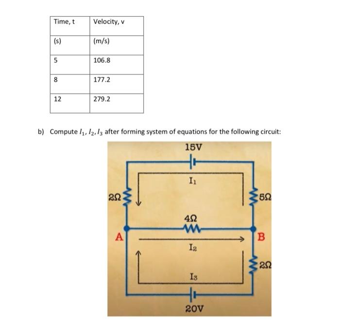 Solved 2. Using script file in MATLAB/OCTAVE to, a) Find the | Chegg.com