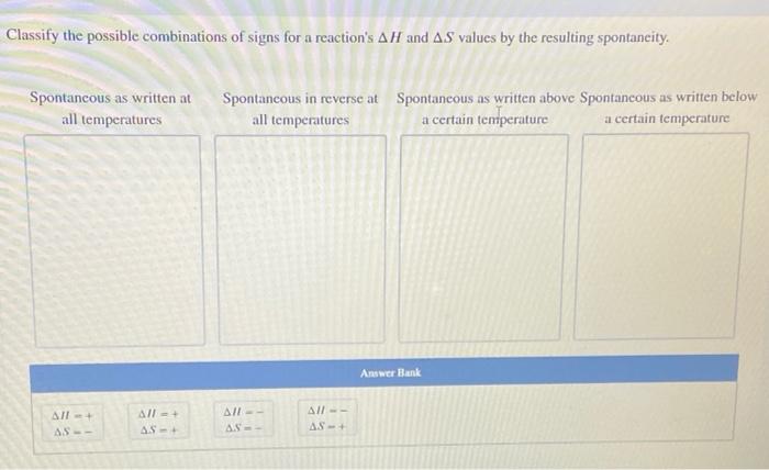 Solved Classify the possible combinations of signs for a | Chegg.com