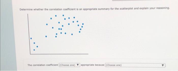 Determine Whether The Correlation Coefficient Is An