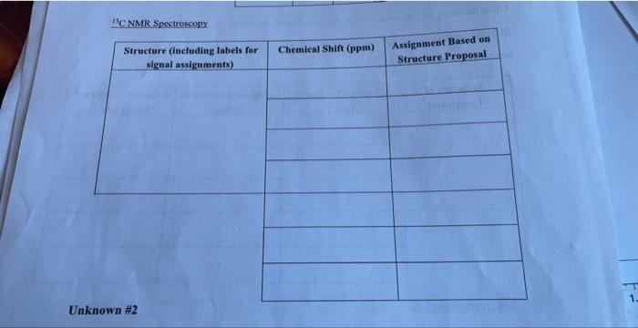Sample preparation method: 1 H NMR Spectroscopy13CNMR | Chegg.com