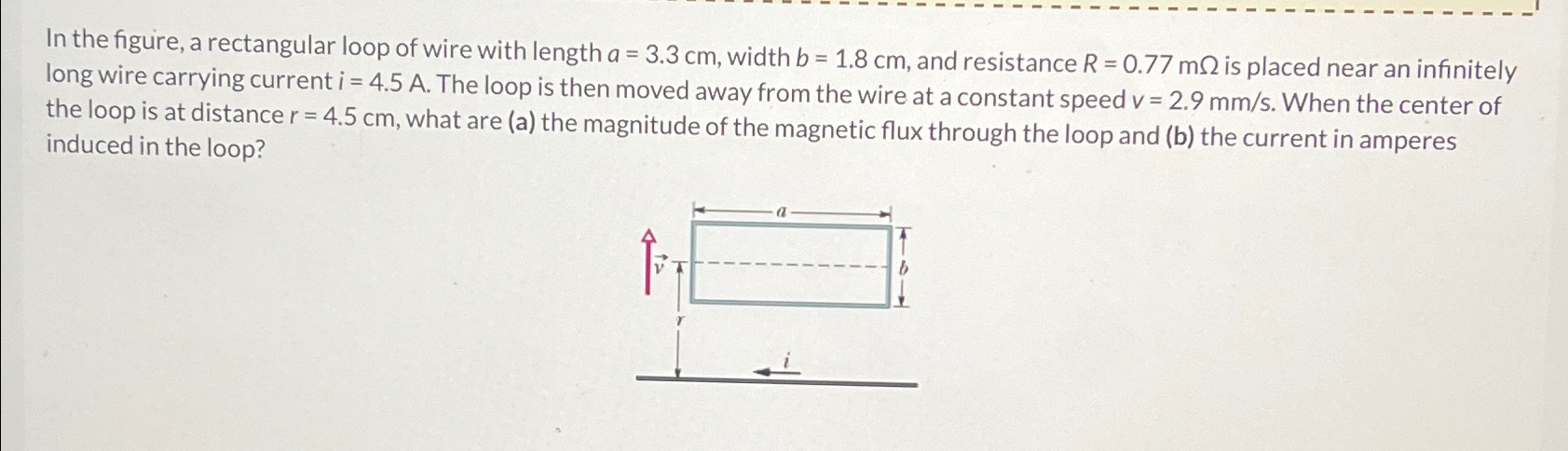 Solved In the figure, a rectangular loop of wire with length | Chegg.com