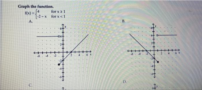 Solved Graph the function. f(x)={4−2−x for x≥1 for x
