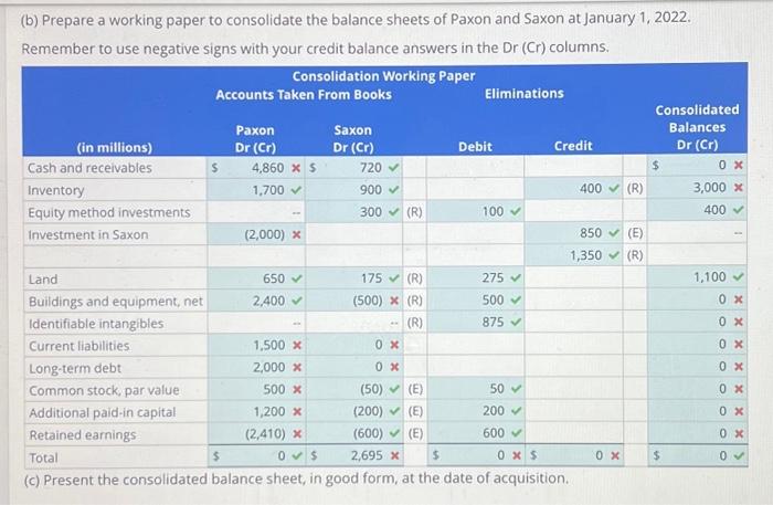Solved Consolidated Balance Sheet Working Paper, 8argain | Chegg.com