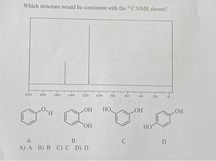 Solved Which structure would be consistent with the 13C NMR | Chegg.com