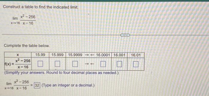 Solved Construct a table to find the indicated limit. | Chegg.com