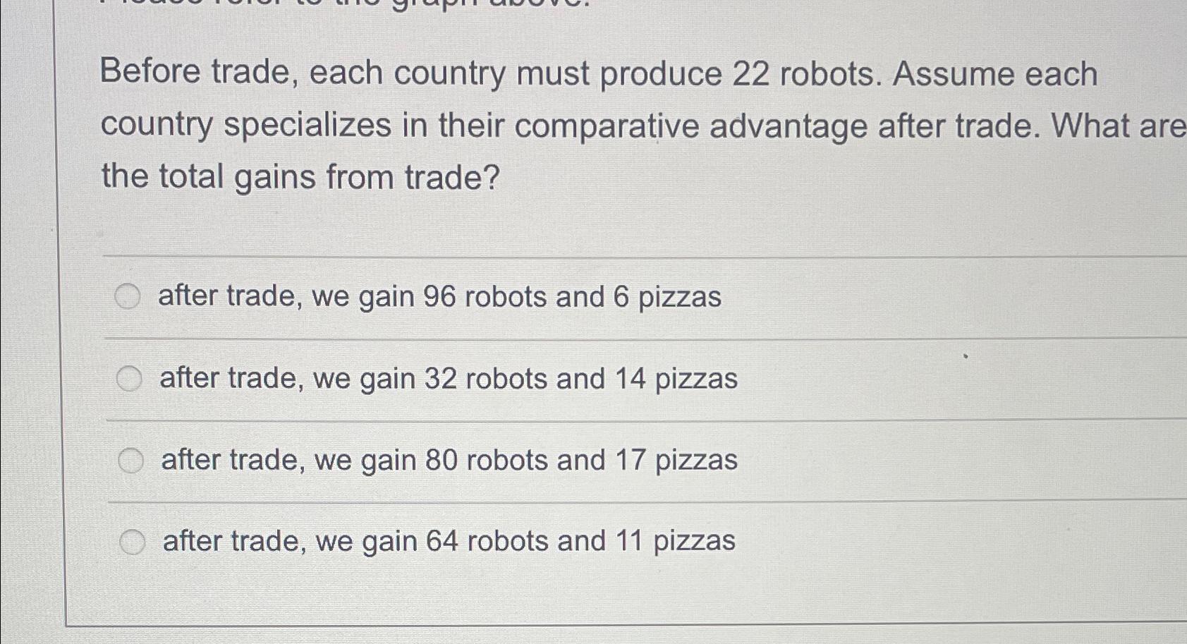 Solved Before trade, each country must produce 22 ﻿robots. | Chegg.com