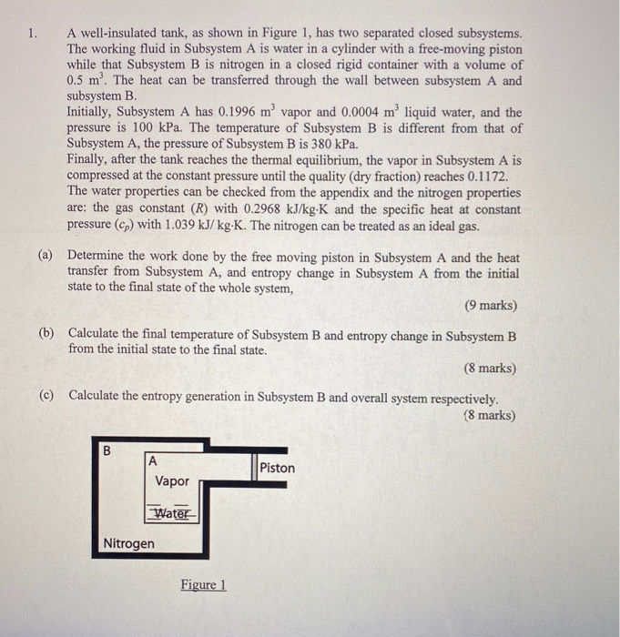 Solved 1. A well-insulated tank, as shown in Figure 1, has | Chegg.com