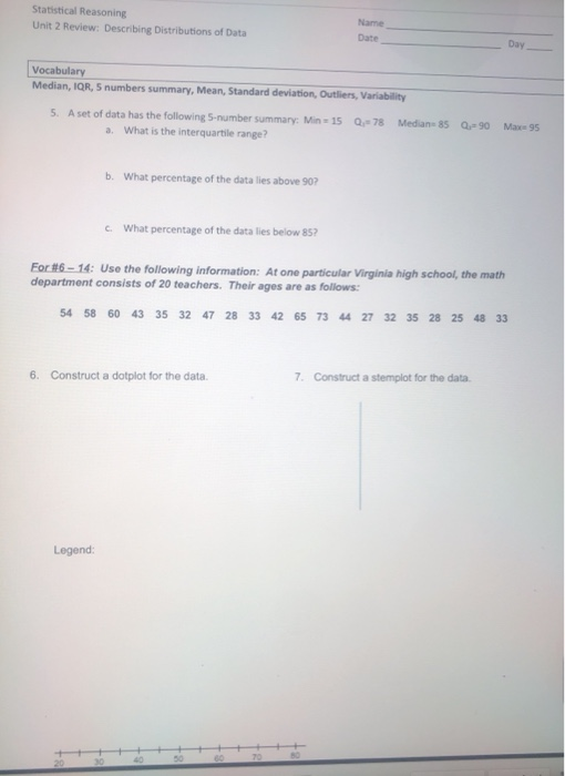 Solved Statistical Reasoning Unit 2 Review: Describing | Chegg.com