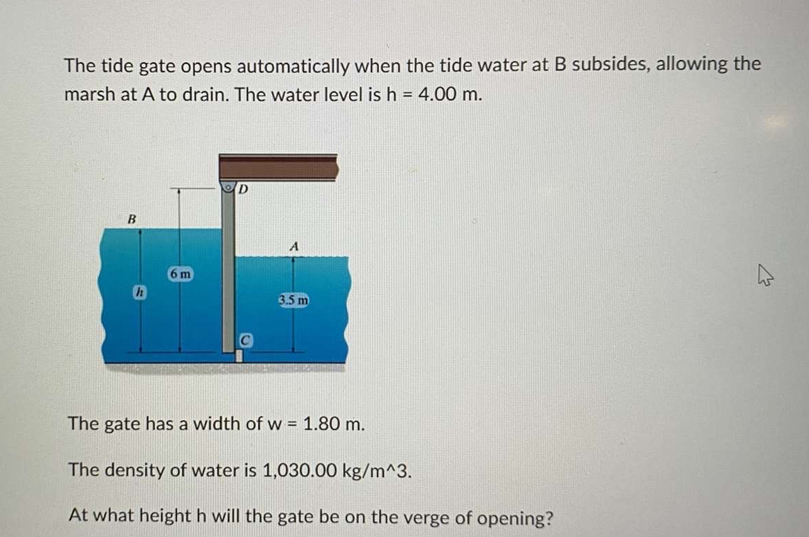 Solved The tide gate opens automatically when the tide water | Chegg.com