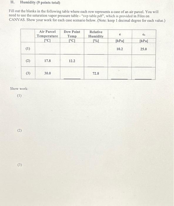 II. Humidity (9 points total) Fill out the blanks in | Chegg.com