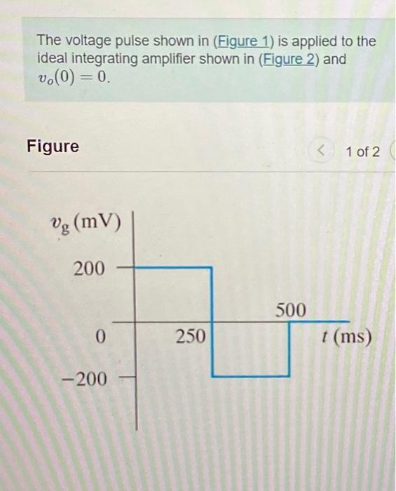 Solved The voltage pulse shown in (Figure 1) is applied to | Chegg.com
