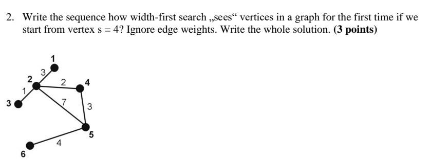 Solved 2. Write the sequence how width-first search „sees" | Chegg.com