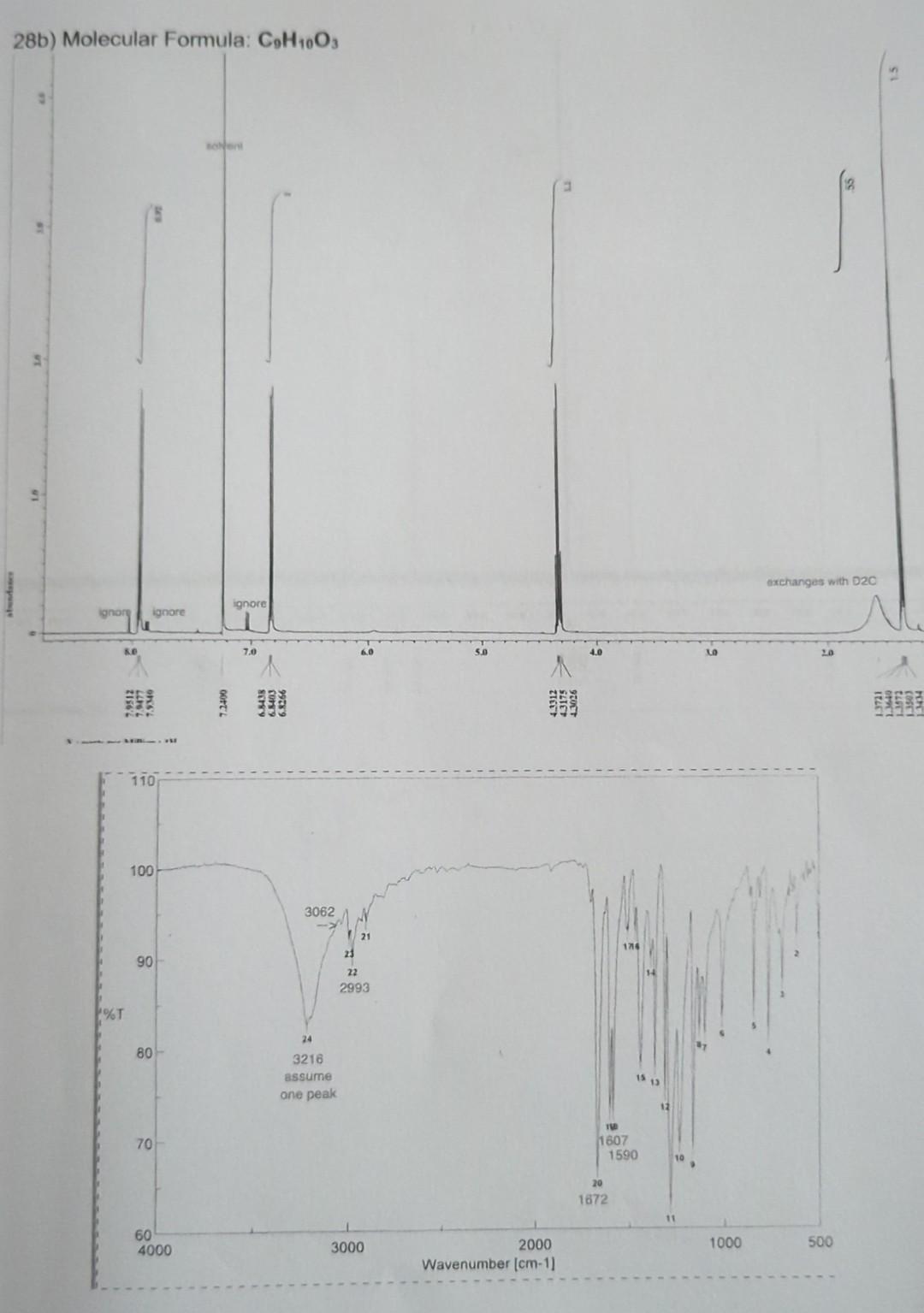 Solved 28b) Molecular Formula: C9H10O328c) Molecular | Chegg.com