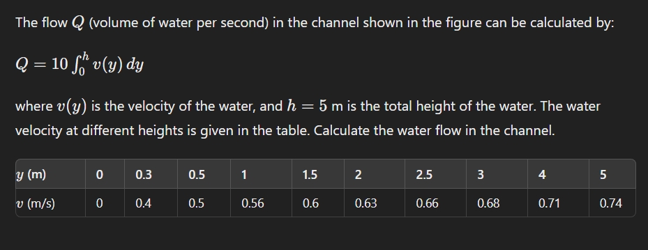 Solved Hi, ﻿can you solve it using python, please?The flow | Chegg.com