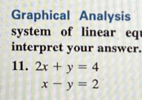 Solved Graphical Analysis system of linear eq interpret your | Chegg.com