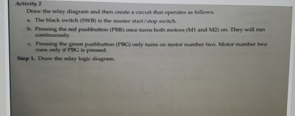 Solved using the LogixPro program. create a circuit diagram | Chegg.com