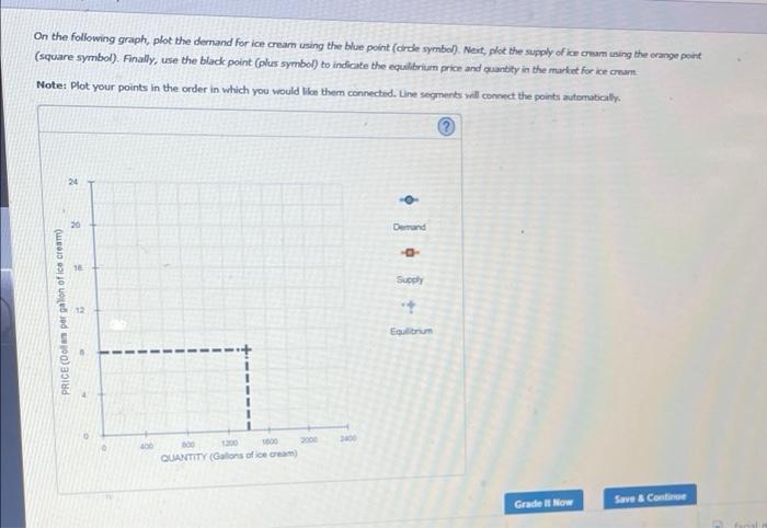 Solved 10. Market equilibrium The following table shows the | Chegg.com