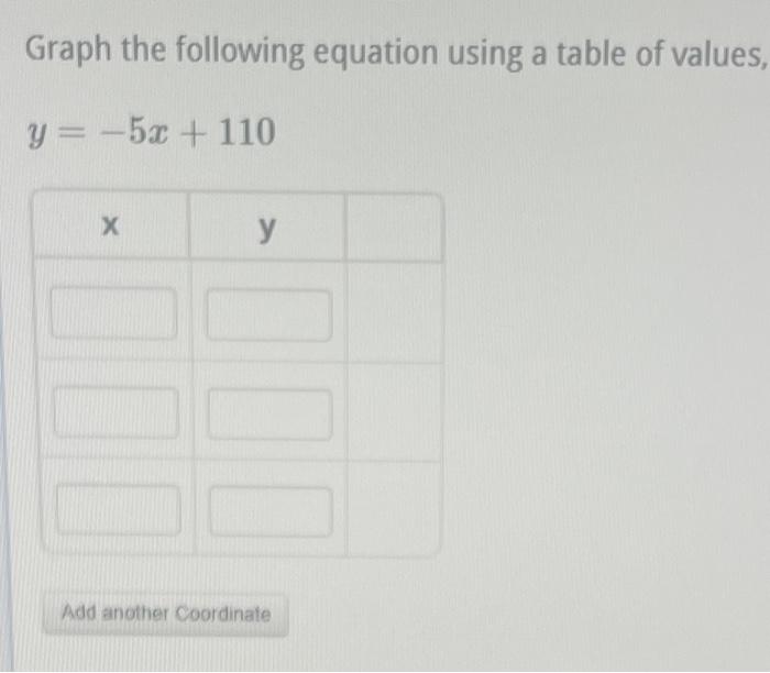 Solved Graph the following equation using a table of values, | Chegg.com