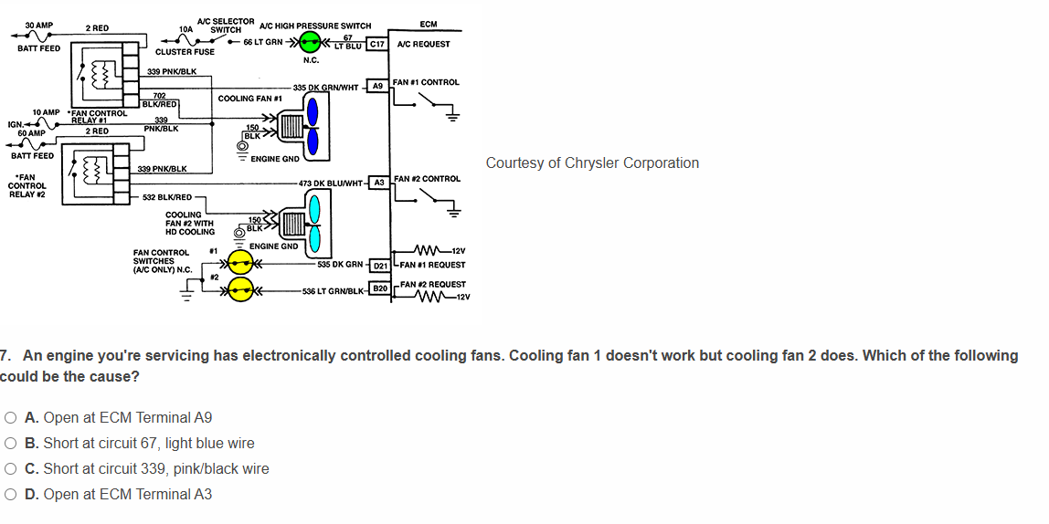 Solved An engine you're servicing has electronically | Chegg.com