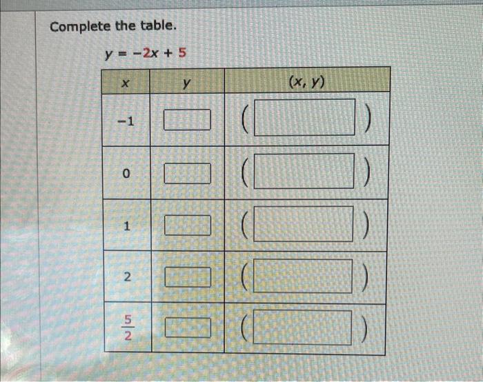 Solved Complete the table.Complete the table. | Chegg.com