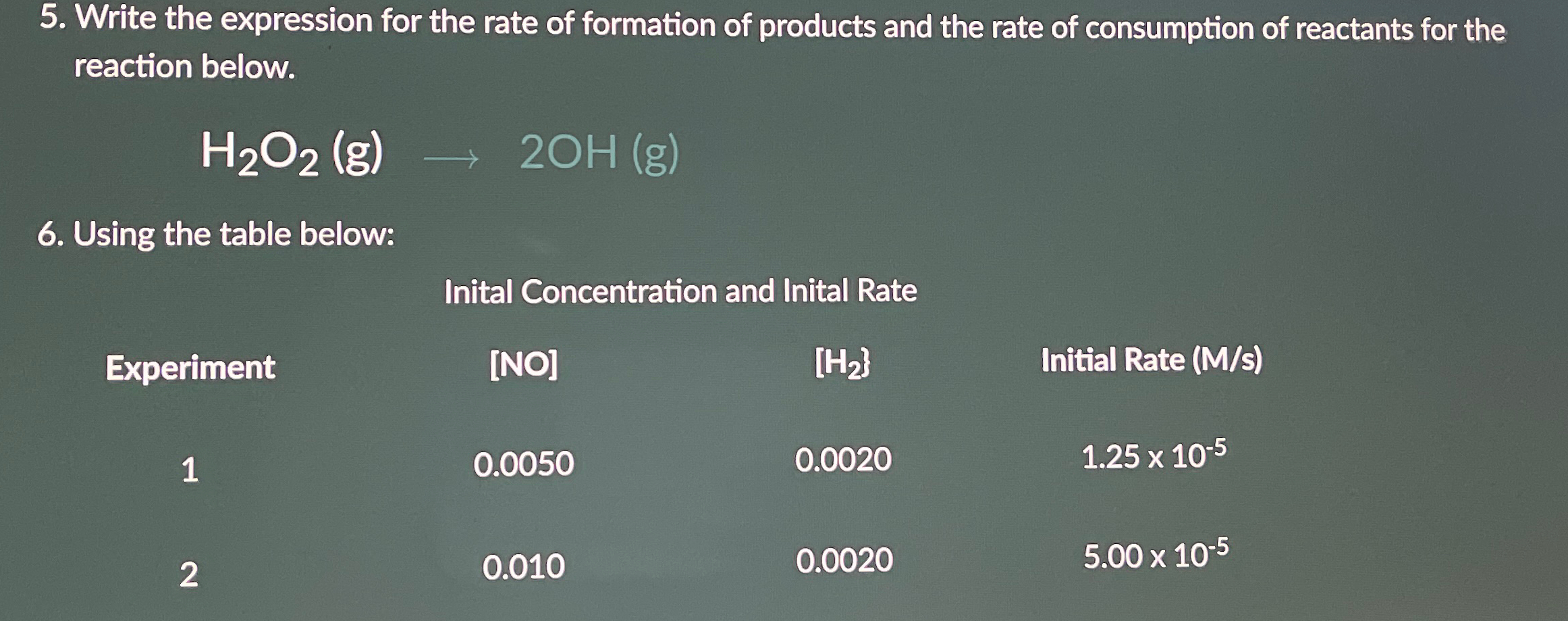 Write the expression for the rate of formation of | Chegg.com