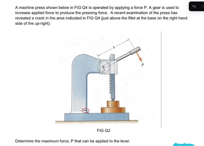 Solved A machine press shown below in FIG Q4 is operated by | Chegg.com