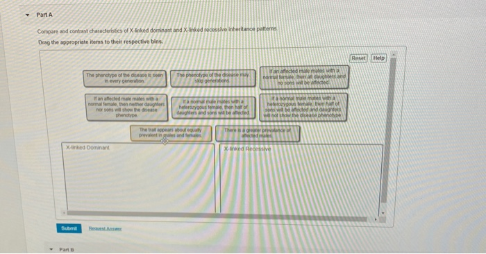 Solved Part A Compare and contrast characteristics of | Chegg.com