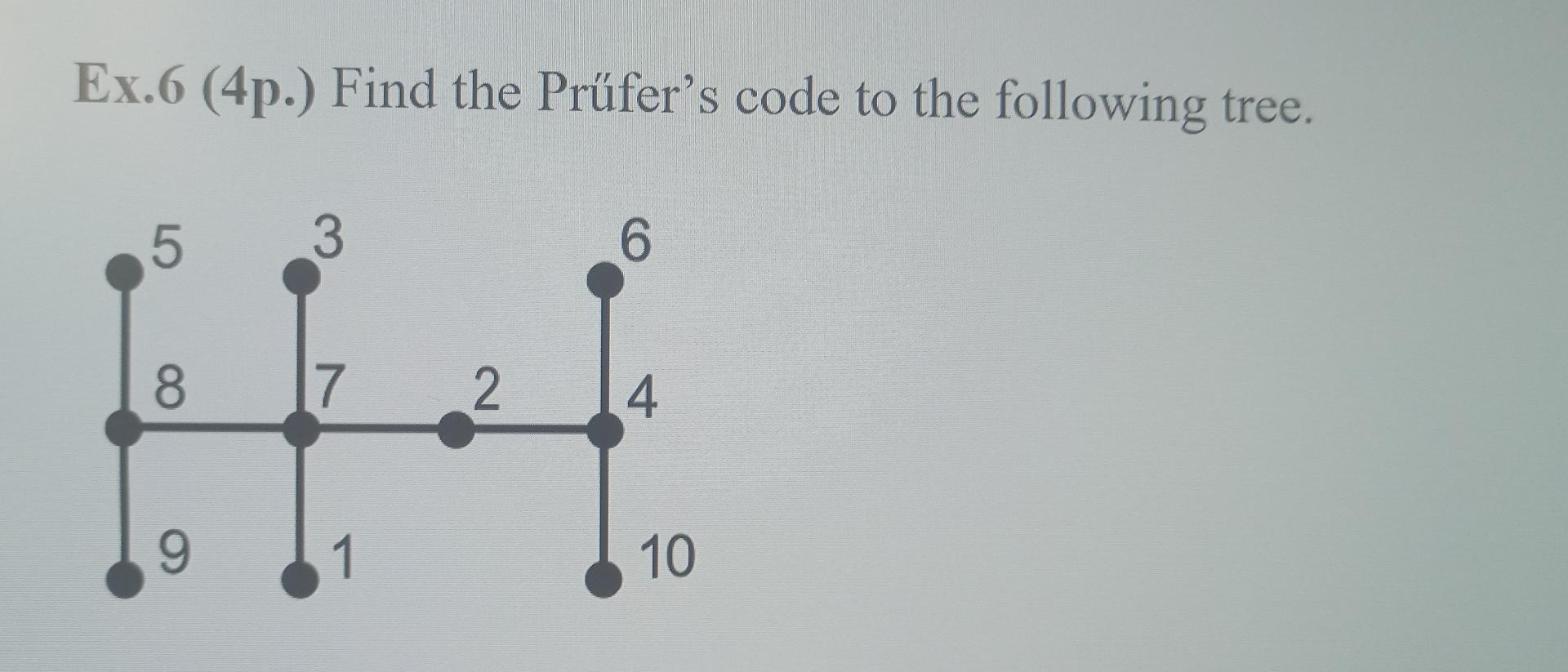Solved Ex.6 (4p.) Find the Prüfer's code to the following | Chegg.com
