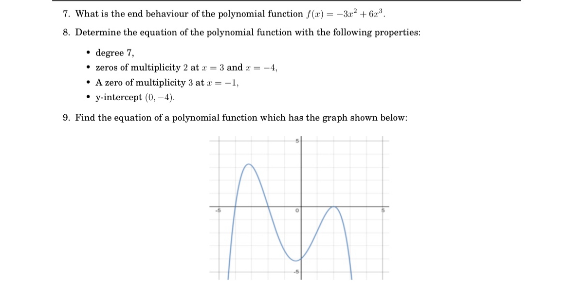 Solved What is the end behaviour of the polynomial function | Chegg.com