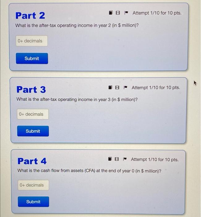 Solved Can you explain this problem without using excel? I | Chegg.com