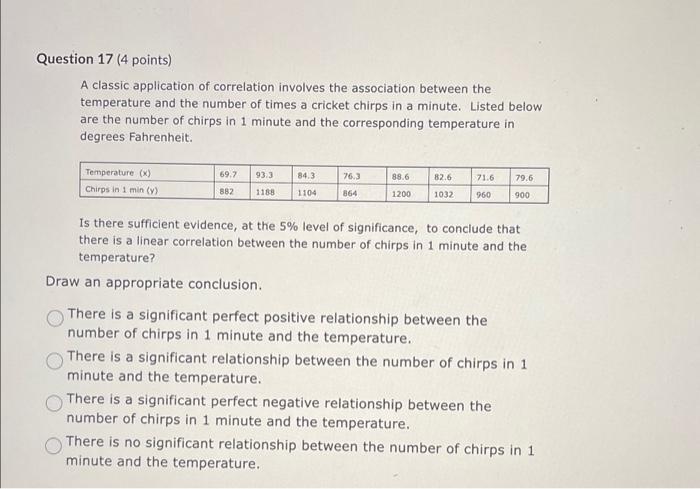 Solved Question 17 (4 points) A classic application of | Chegg.com