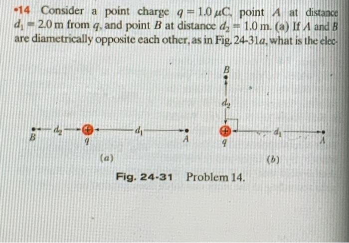 14 Consider a point charge q = 1.0 μC, point A at | Chegg.com