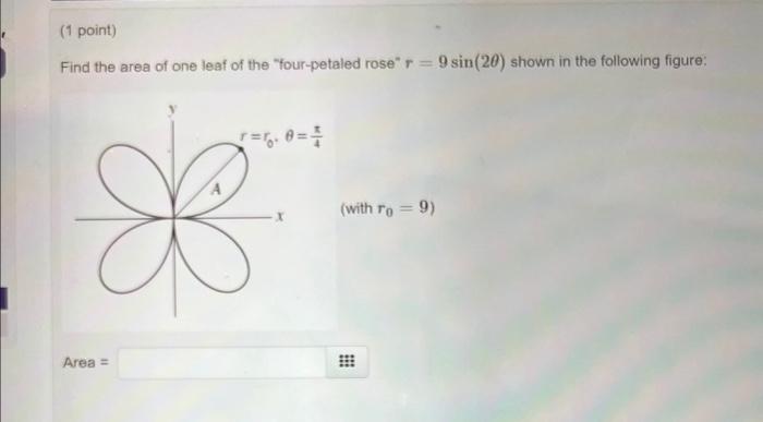 Solved Find the area of one leaf of the "four-petaled rose" | Chegg.com