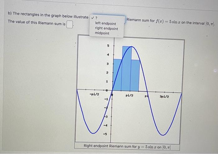 Solved 5.1 Approximating Areas: Problem 2 ( point) (8 | Chegg.com