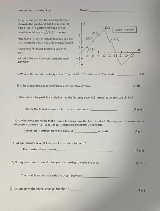 Solved Interpreting a Velocity Graph Names: Suppose that is | Chegg.com