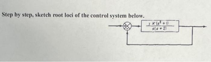 Solved Step by step, sketch root loci of the control system | Chegg.com